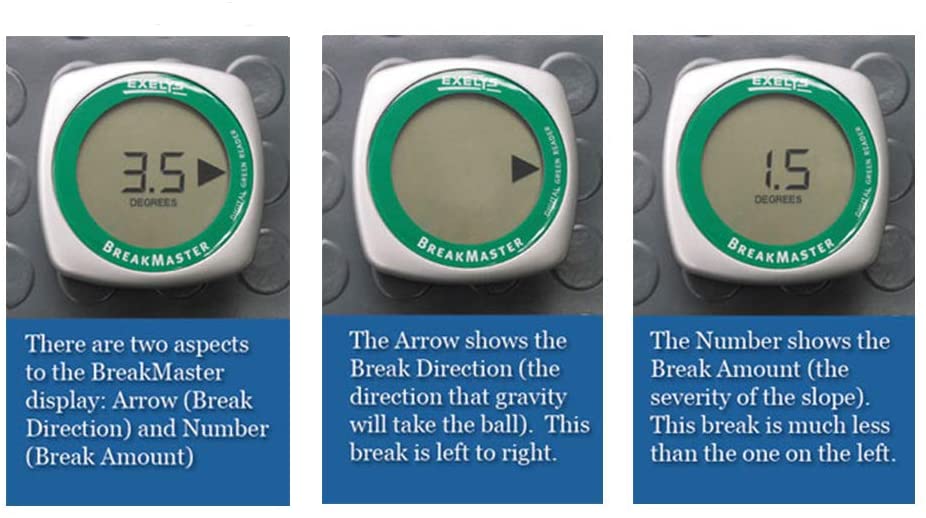 BreakMaster Digital Golf Putting Green Reader